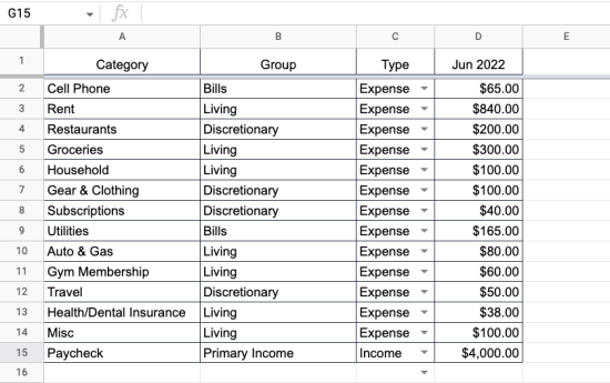 How to Insert and Format a Table in Google Sheets