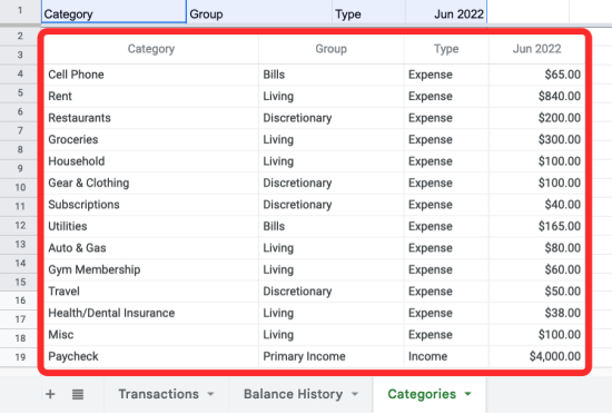 How to Insert and Format a Table in Google Sheets