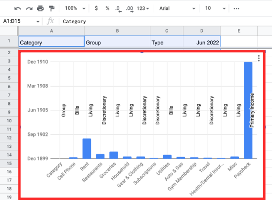 How to Insert and Format a Table in Google Sheets